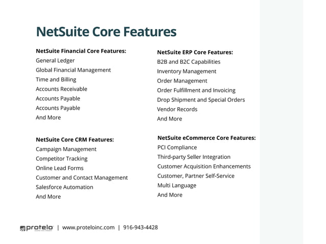 What is NetSuite? A Helpful Q&A Guide Overview | PPT