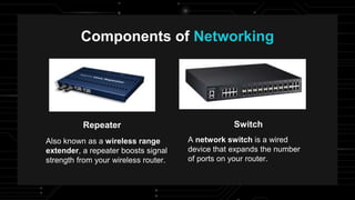 What-is-Networking-and-its-Features-1.pptx