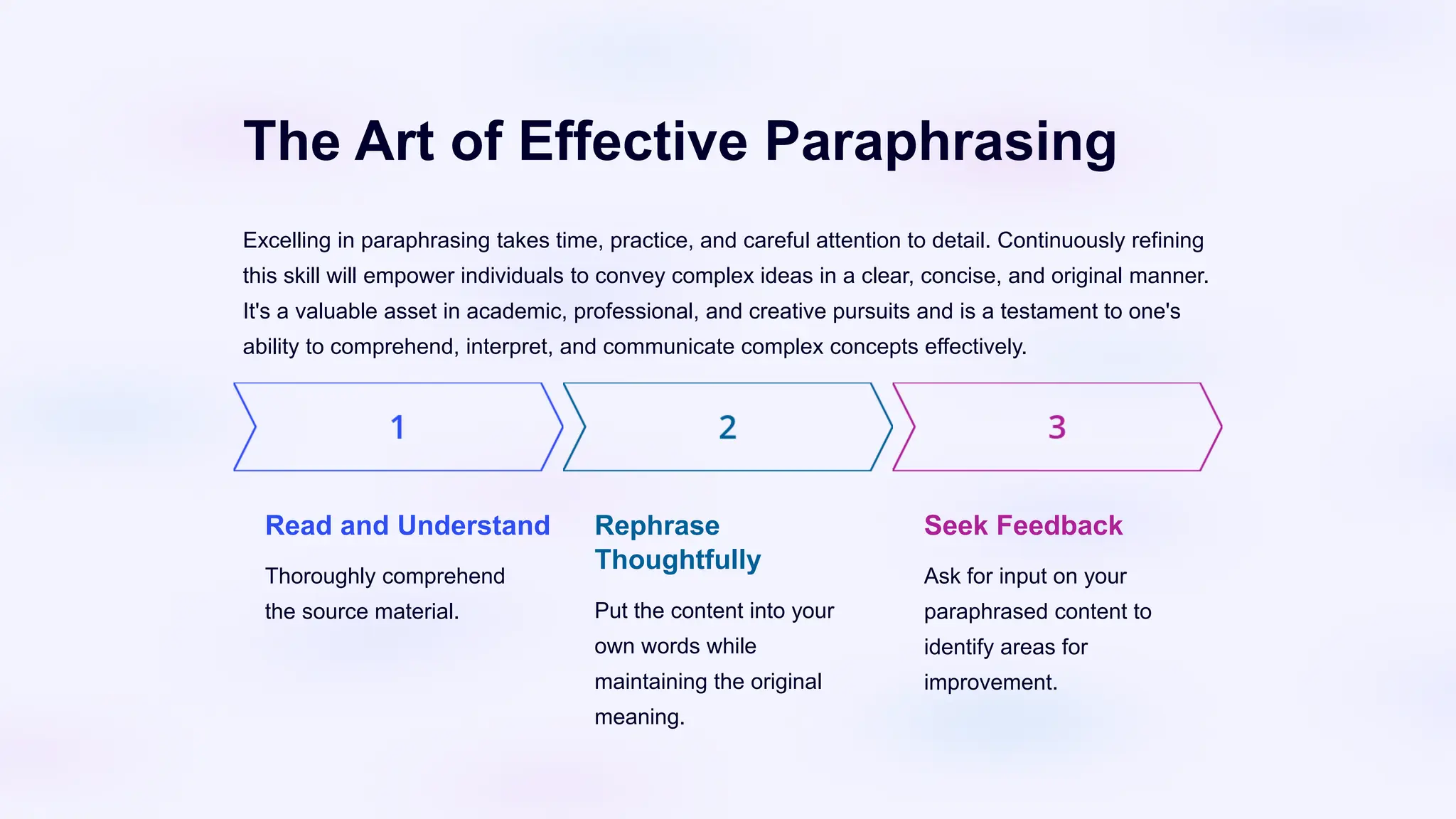 Importance of Paraphrasing in research.pptx