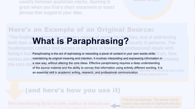 Importance of Paraphrasing in research.pptx