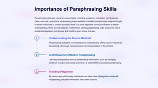 Importance of Paraphrasing in research.pptx