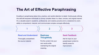 Importance of Paraphrasing in research.pptx