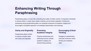 Importance of Paraphrasing in research.pptx