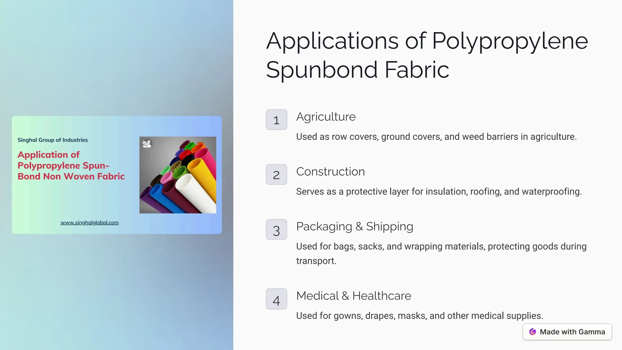 What-is-Polypropylene-Spunbond-Fabric.pdf