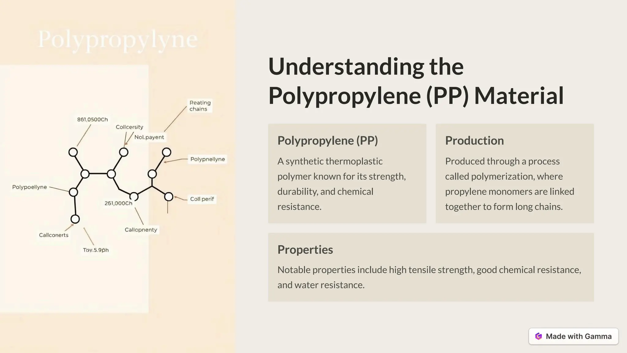 What-is-Polypropylene-Spunbond-Nonwoven-Fabric.pdf
