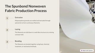 What-is-Polypropylene-Spunbond-Nonwoven-Fabric.pdf