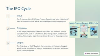 Whatisrogrammingin python and program.pptx