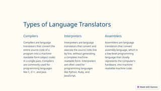 Whatisrogrammingin python and program.pptx