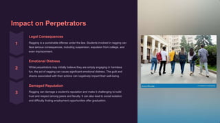What-is-Ragging and its effect on students.pptx