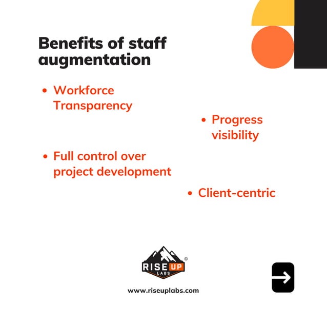 What is Resource Augmentation? | PDF | Business | Business and Finance
