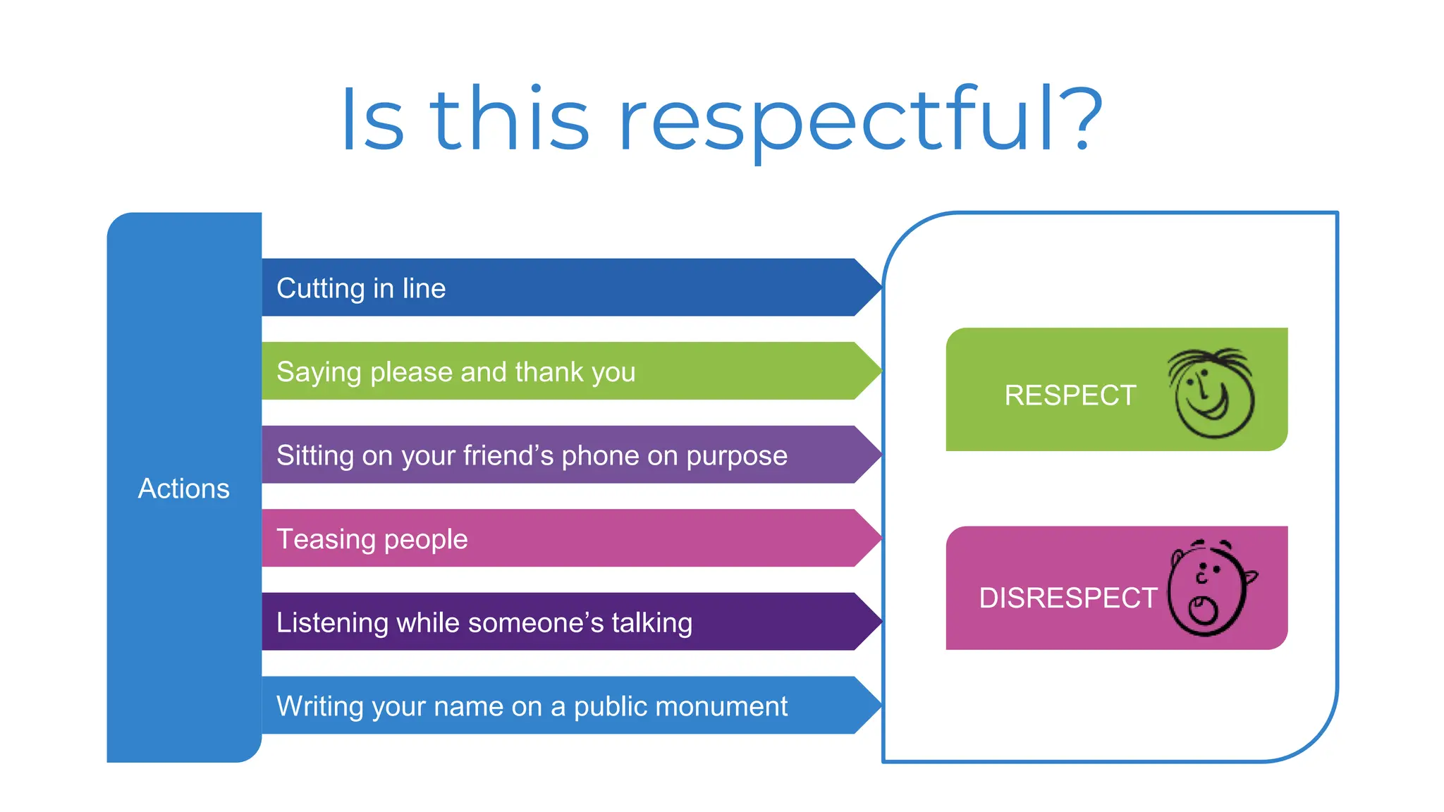 what-is-respect-presentation.pptx