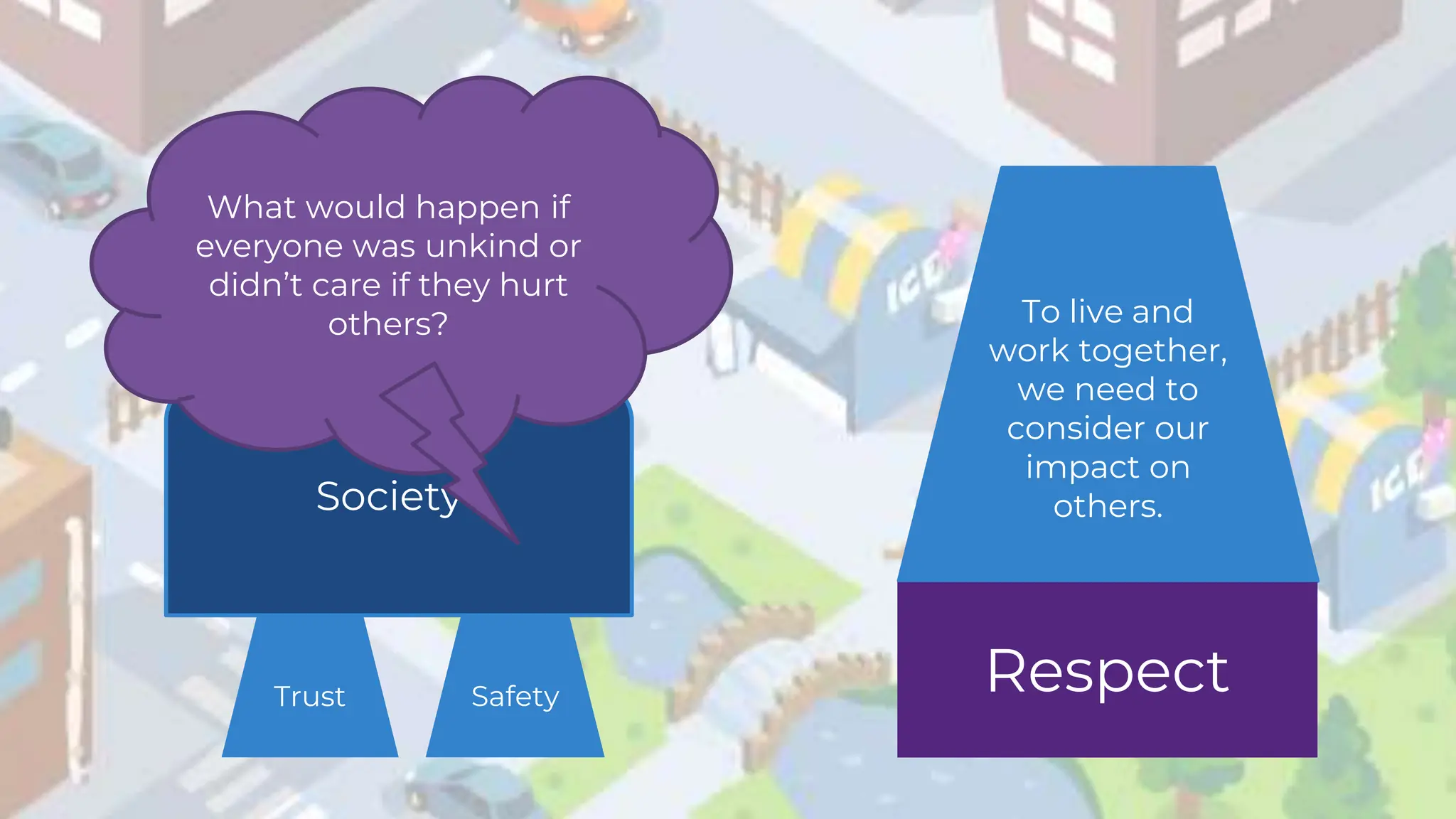 what-is-respect-presentation.pptx