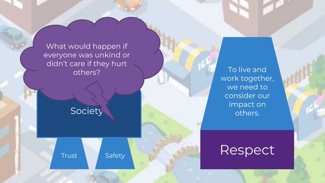 what-is-respect-presentation.pptx