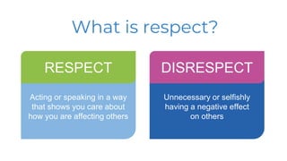 what-is-respect-presentation.pptx
