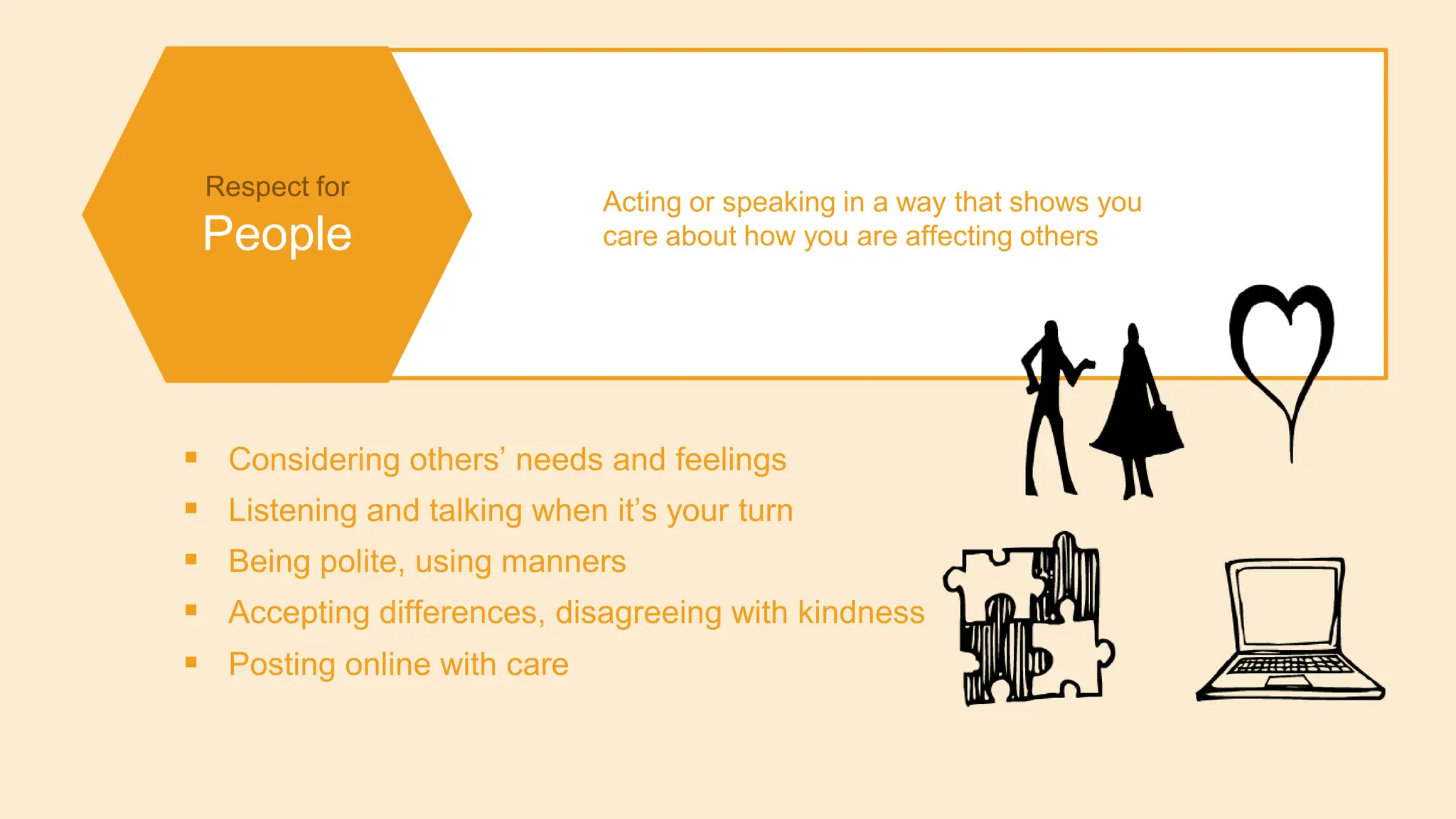 WHAT IS RESPECT ALL ABOUT WHAT IS RESPECT ALL ABOUT | PPTX