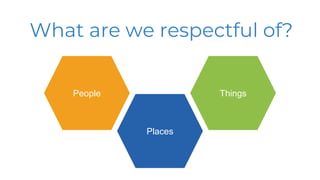WHAT IS RESPECT ALL ABOUT WHAT IS RESPECT ALL ABOUT | PPTX