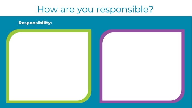 what-is-responsibility-SEL-presentation.pptx
