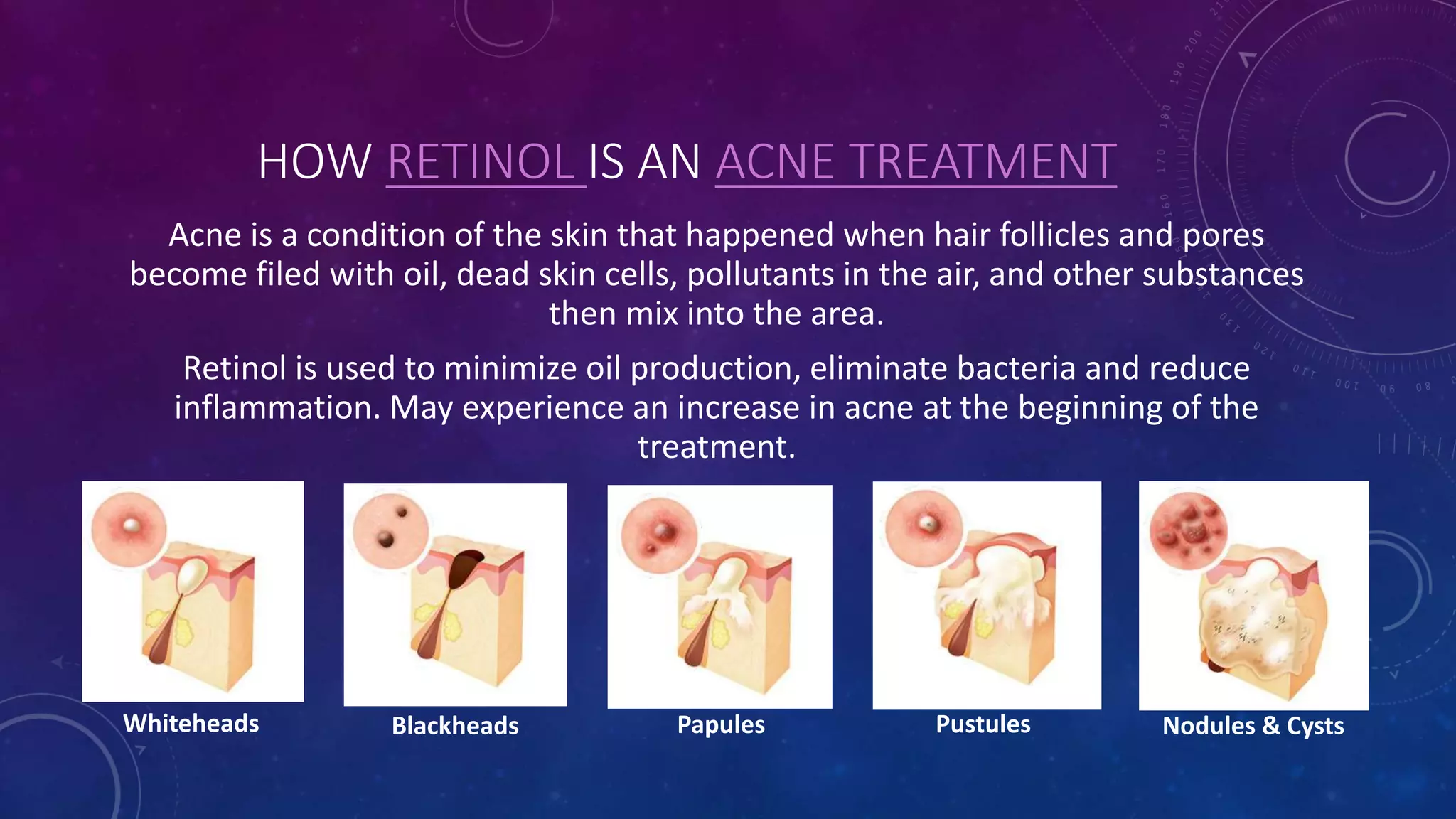 What is Retinol? | PPTX