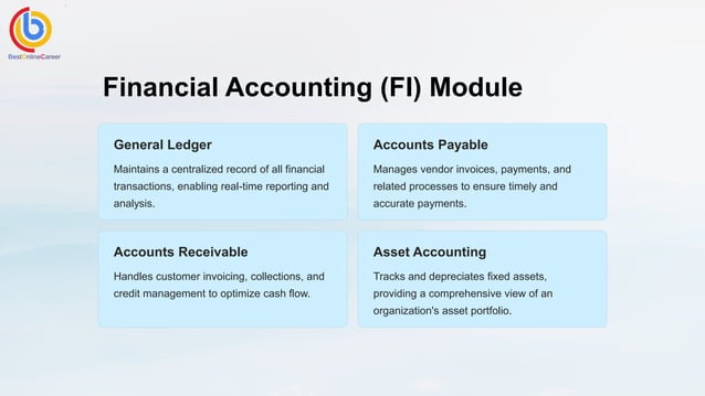 SAP-FICO Modules fundamental for company | PPT