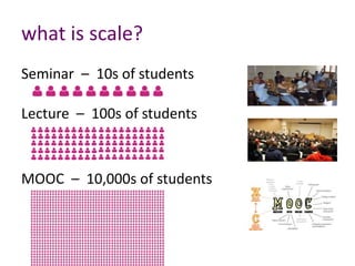 What is Scale? | PPTX