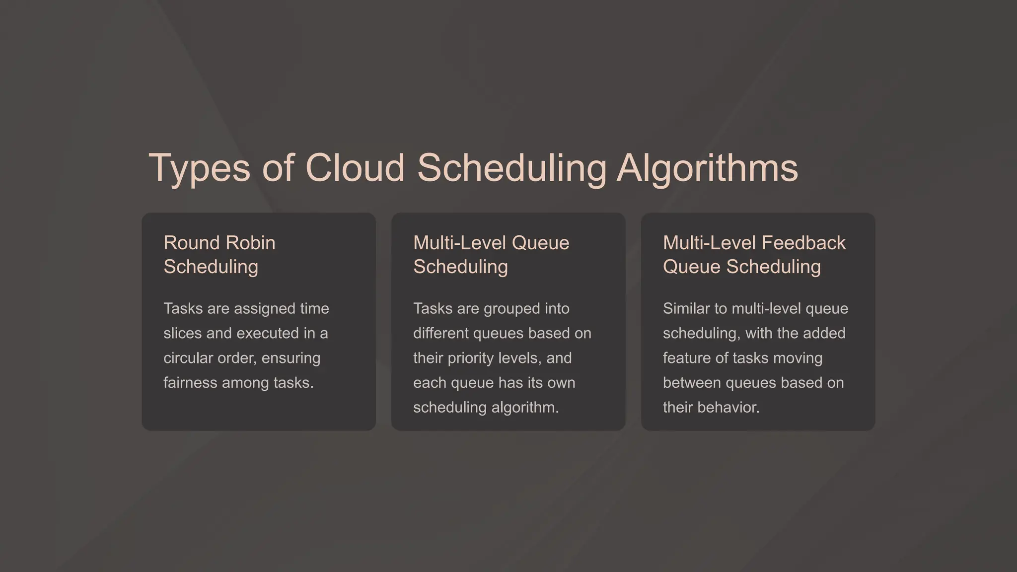 What-is-Scheduling-in-Cloud.pptx