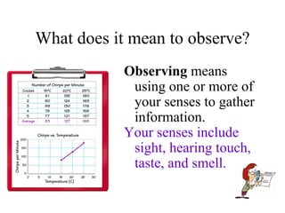 What Is Science Chapter Notes | PPT