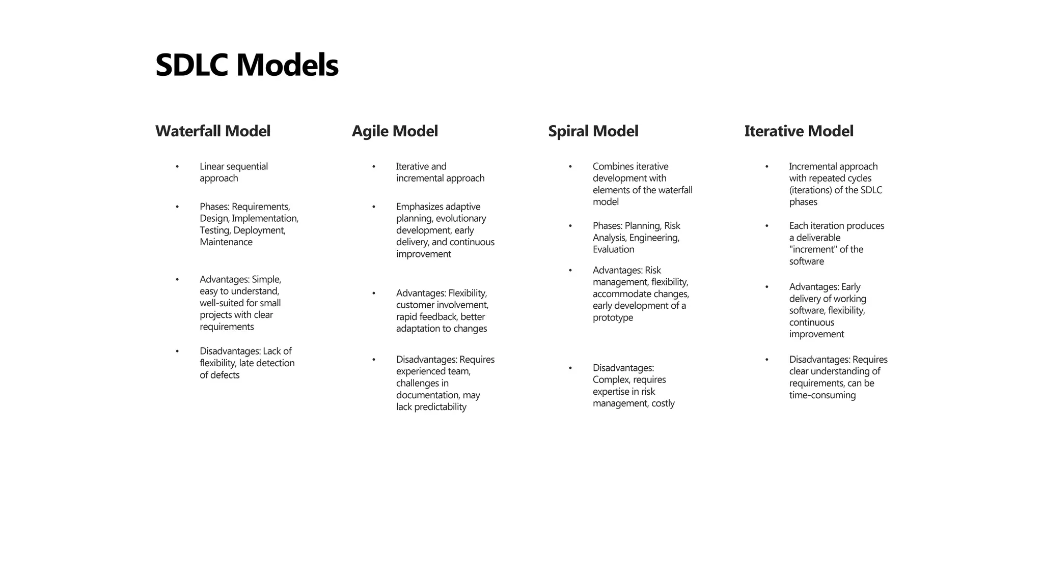 Essential of SDLC: A Comprehensive Guide to Fundamentals, Phases, and ...