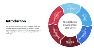 Essential of SDLC: A Comprehensive Guide to Fundamentals, Phases, and ...