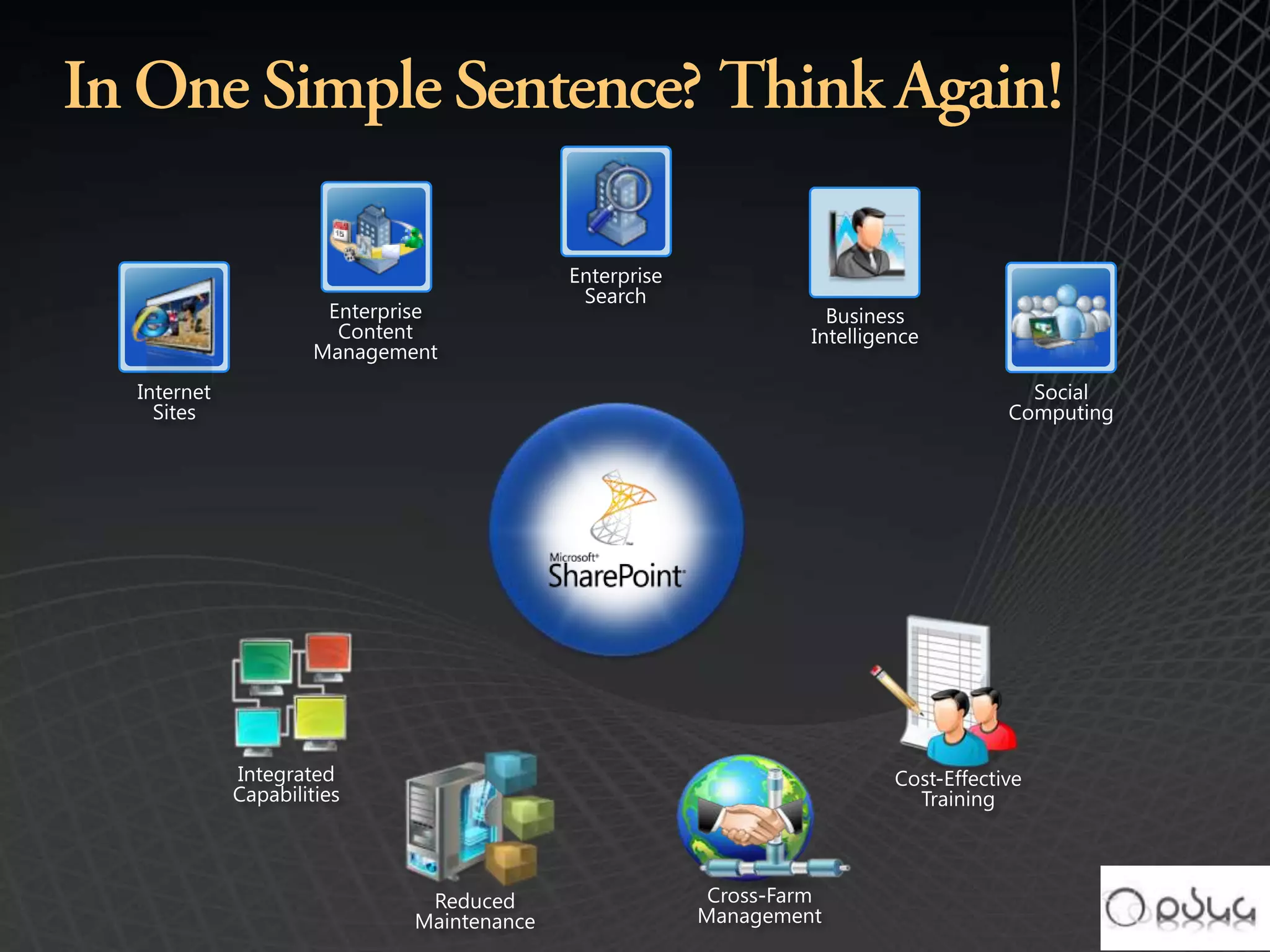 What Is SharePoint | PPTX