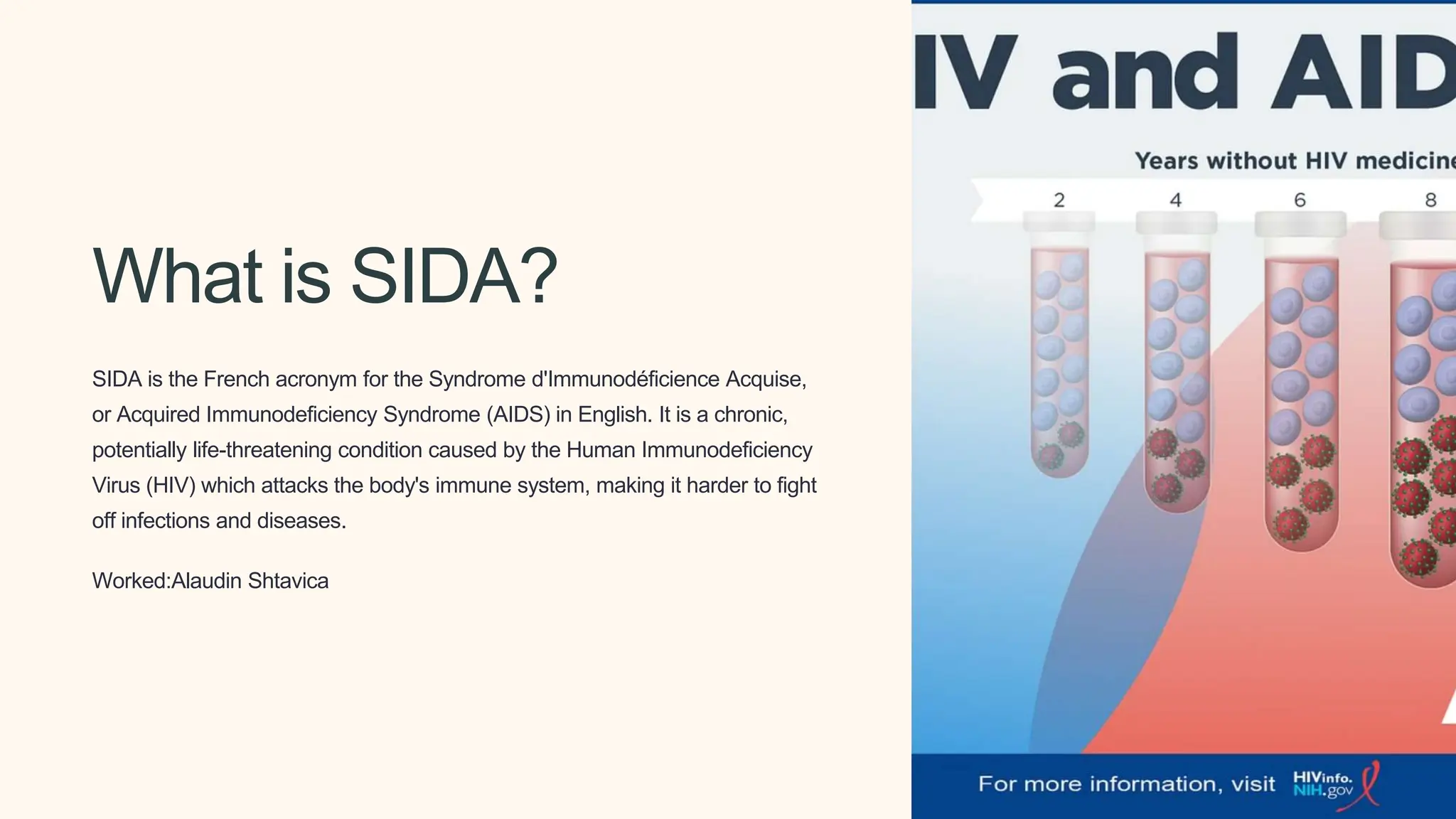 What-is-SIDA and Hiv as sexually transmi | PPT