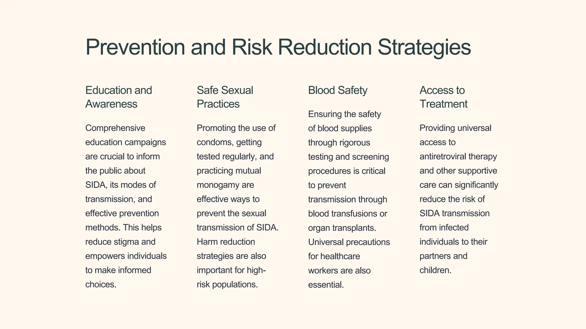 What-is-SIDA and Hiv as sexually transmi | PPT