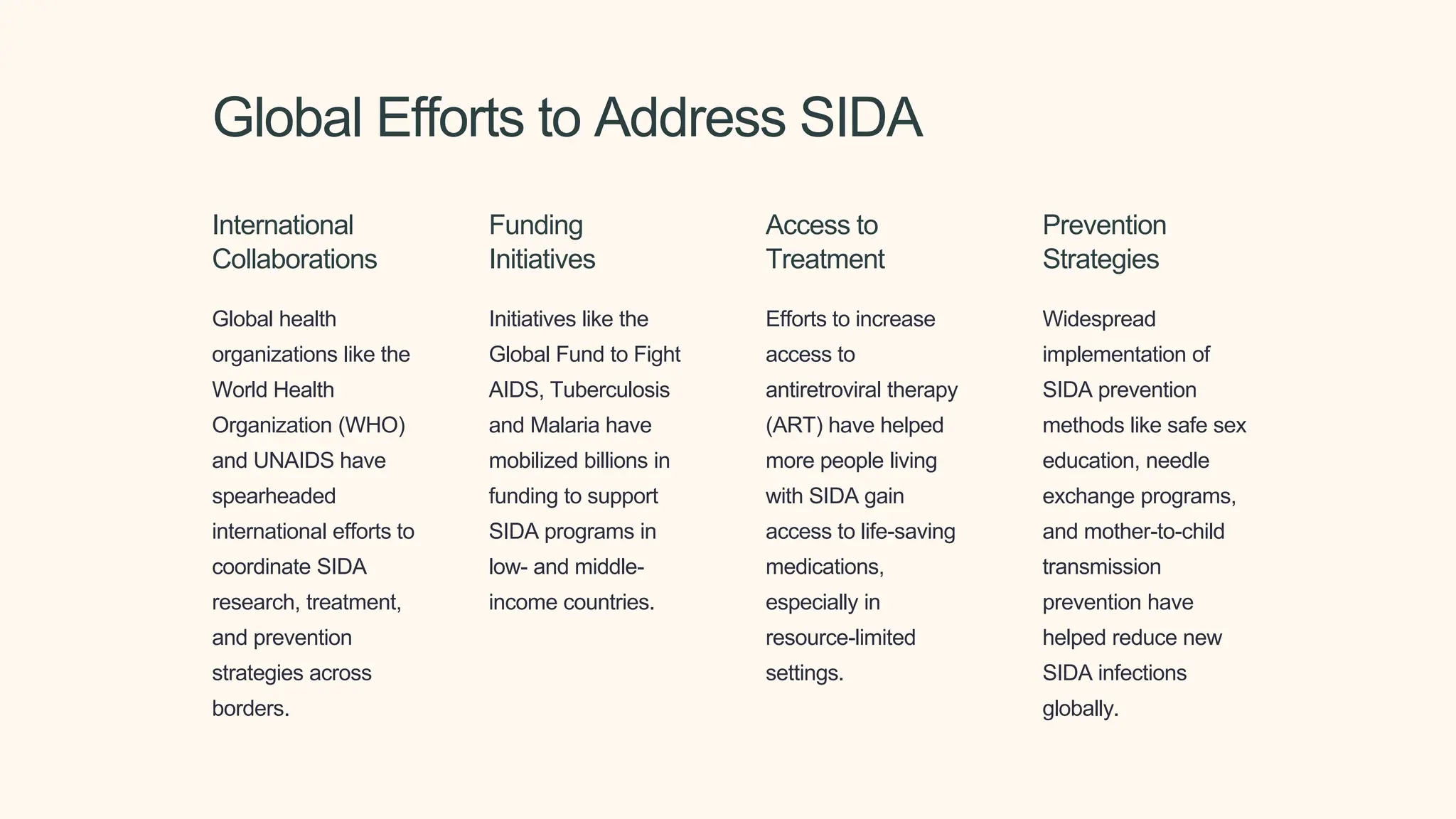 What-is-SIDA and Hiv as sexually transmi | PPT