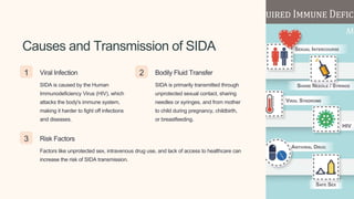 What-is-SIDA and Hiv as sexually transmi | PPT