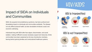 What-is-SIDA and Hiv as sexually transmi | PPT