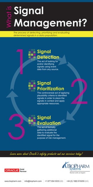 What is Signal Management? | PDF