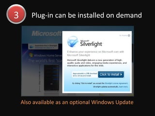 What Is Silverlight | PPT