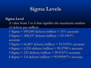 What is-six-sigma69 | PPT