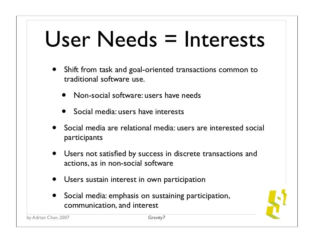 What Is Social Interaction Design what-is-social-interaction-design
