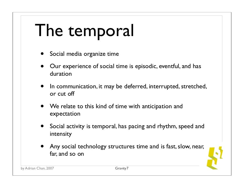 What Is Social Interaction Design what-is-social-interaction-design