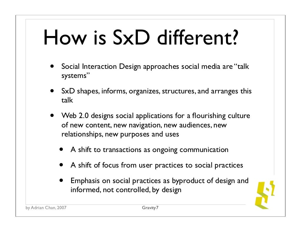 What Is Social Interaction Design what-is-social-interaction-design