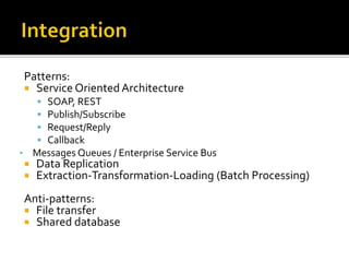 What is Solution Architecture? | PPT