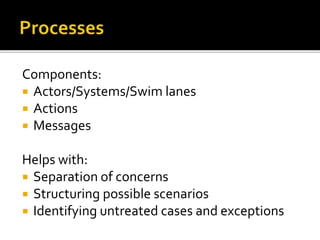 What is Solution Architecture? | PPT