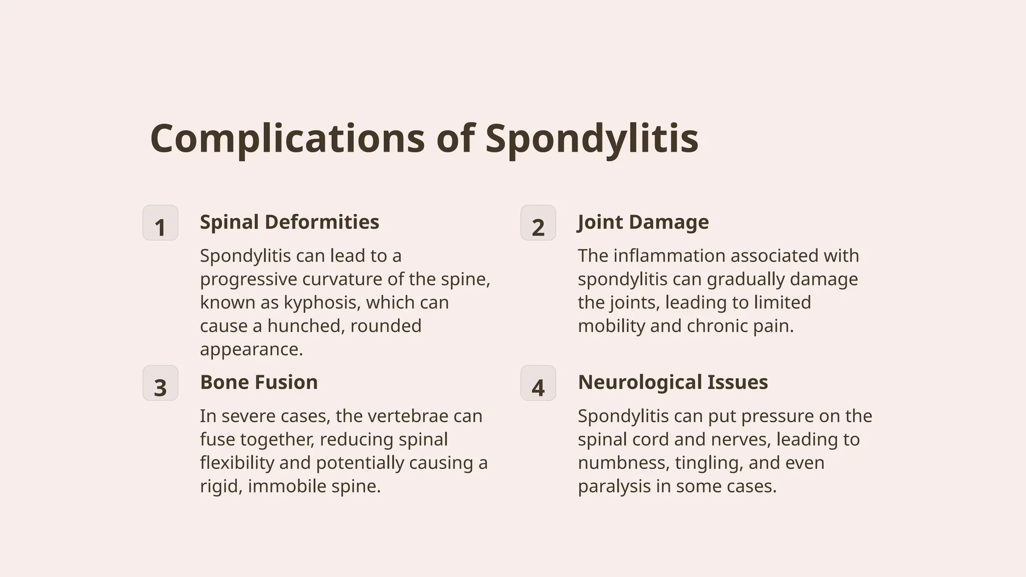 What is Spondylitis : introduction and overview | PPTX
