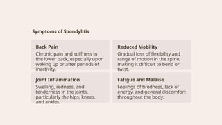 What is Spondylitis : introduction and overview | PPTX