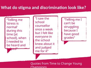 Talking and understanding about Stigma that what-is-stigma.ppt