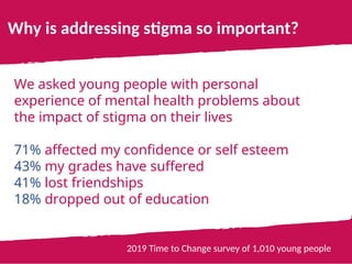 Talking and understanding about Stigma that what-is-stigma.ppt