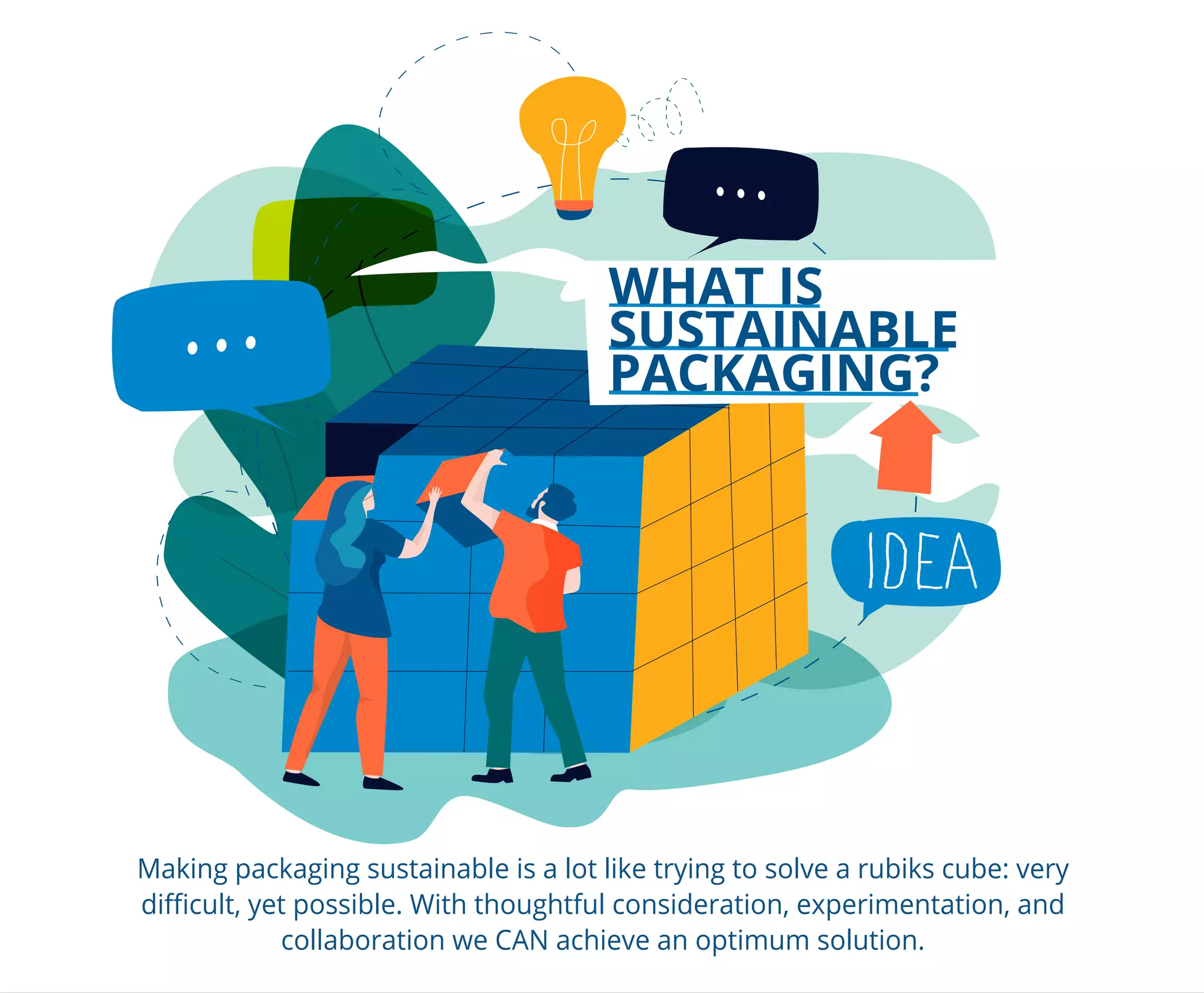 What is sustainable packaging? (infographic) | PDF