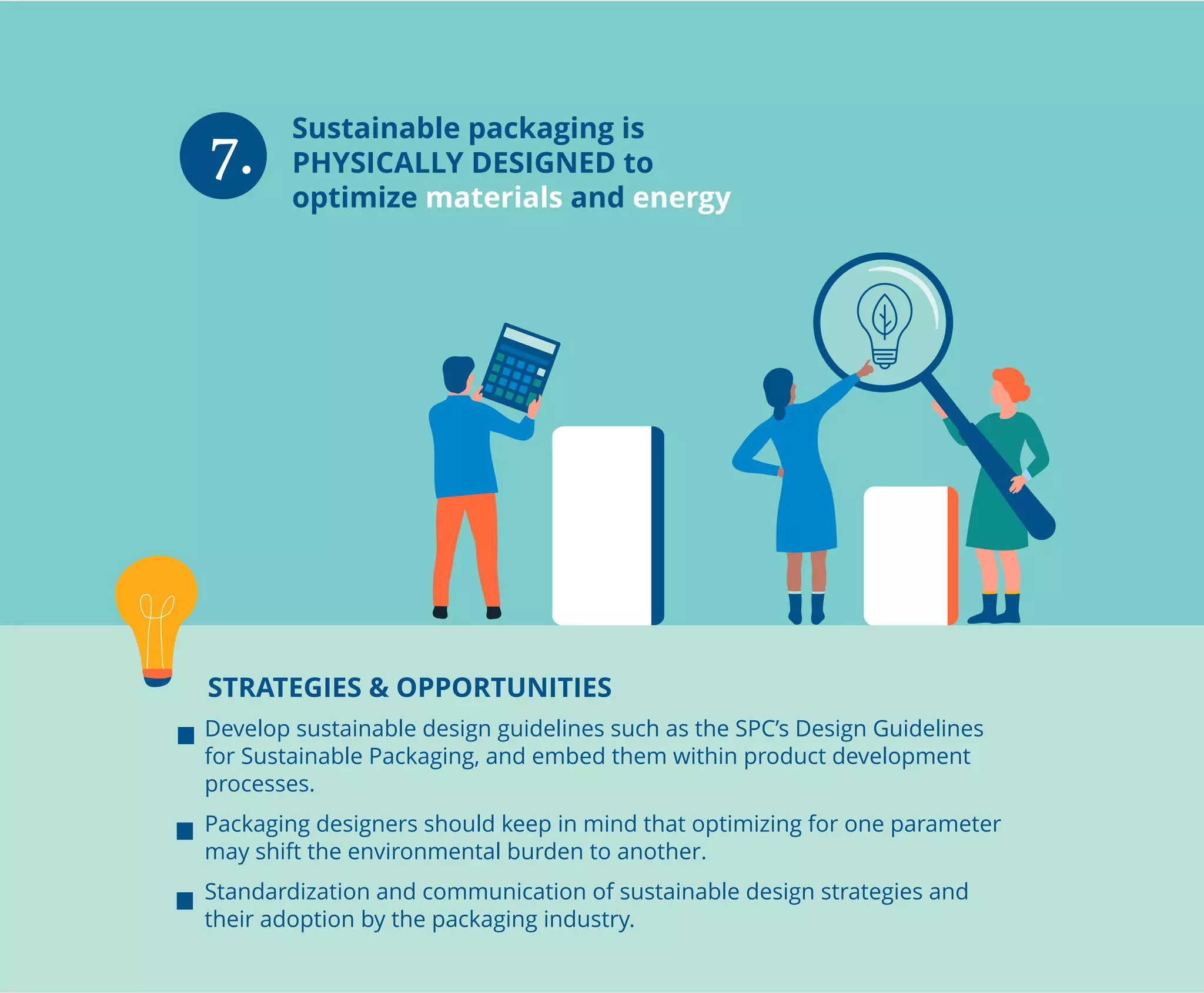 What is sustainable packaging? (infographic) | PDF