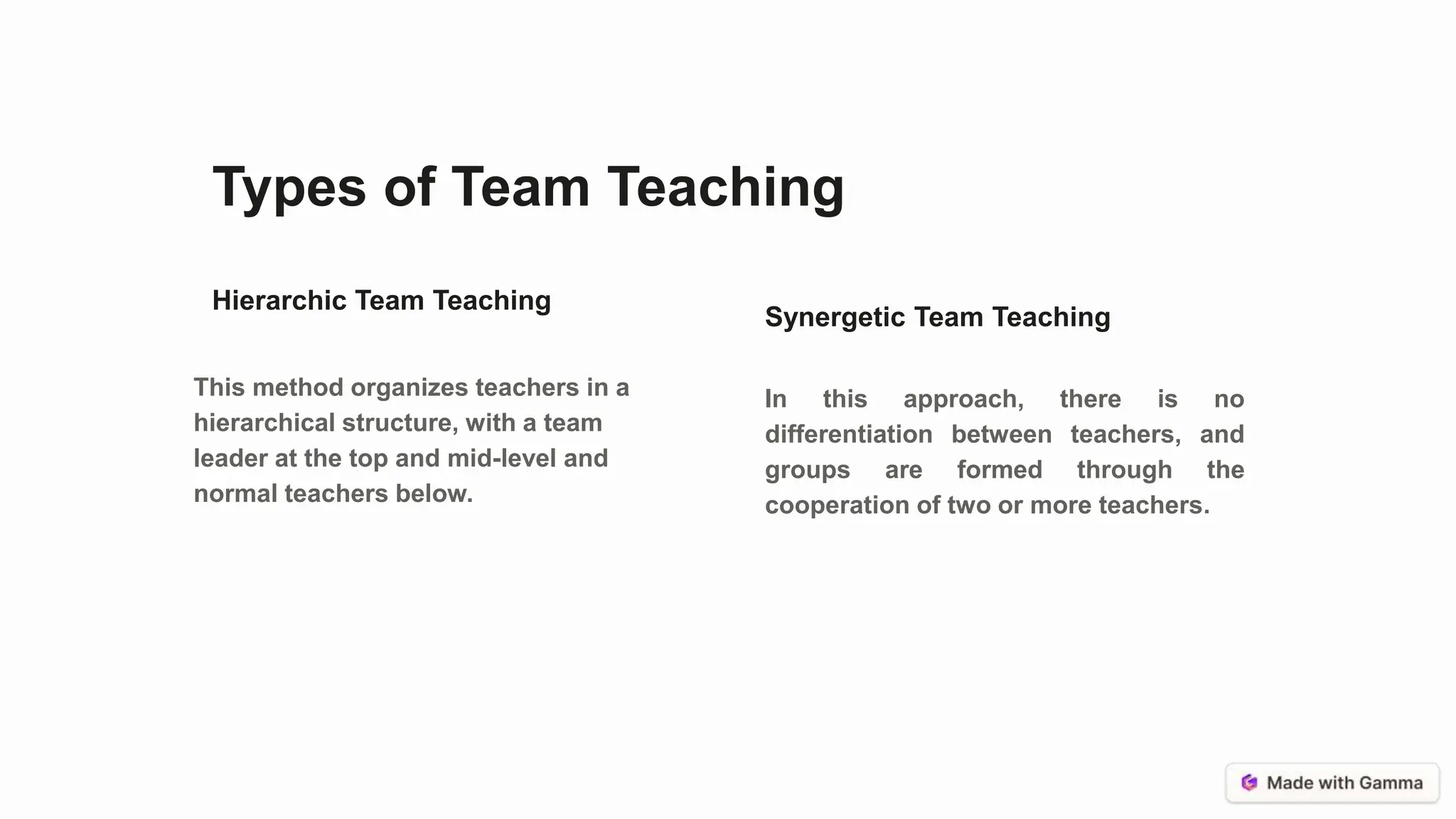 Concept of Team Teaching, Types of Team Teaching | PPTX
