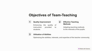 Concept of Team Teaching, Types of Team Teaching | PPTX